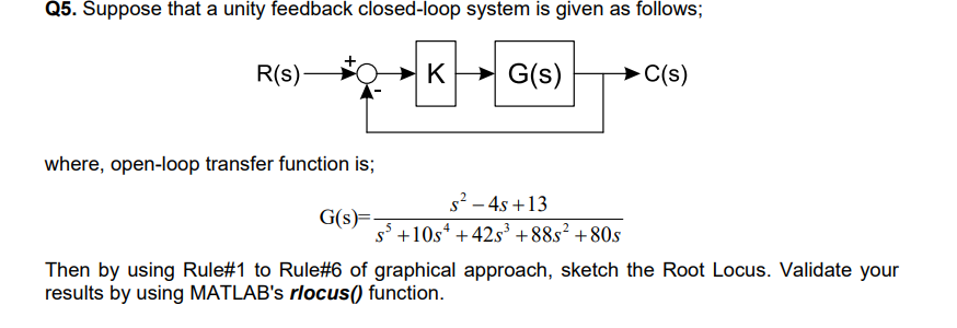 Solved Q5. Suppose that a unity feedback closed-loop system | Chegg.com