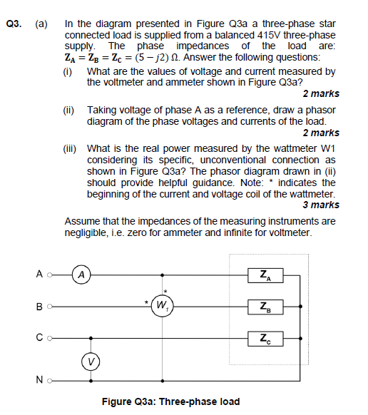 Solved Q3. (a) are: In the diagram presented in Figure Q3a a | Chegg.com