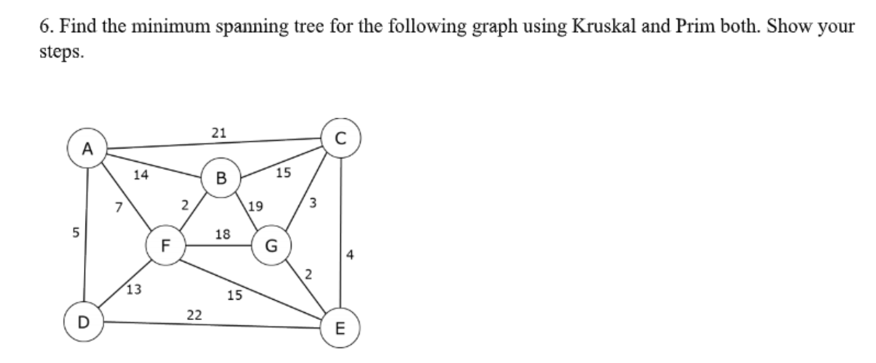 Solved 6. Find the minimum spanning tree for the following | Chegg.com