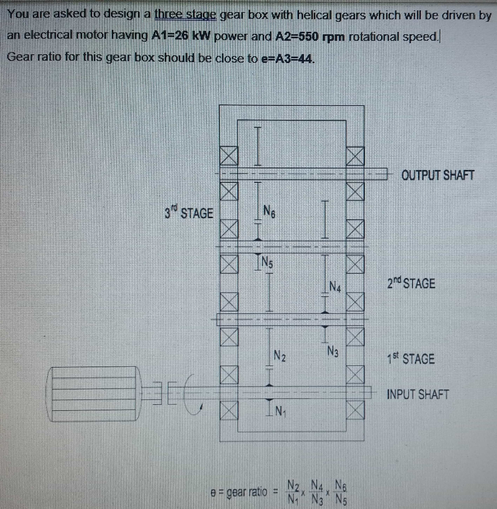 You are asked to design a three stage gear box with | Chegg.com