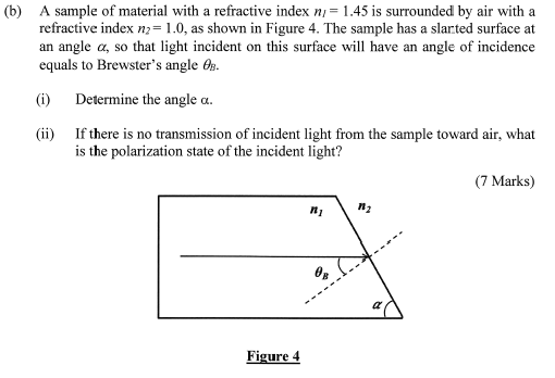 Solved 2. (a) A CD disk uses the optical interference effect | Chegg.com
