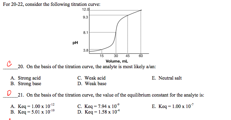 Solved For 20-22, consider the following titration curve: | Chegg.com