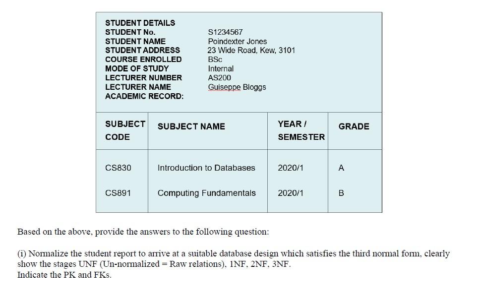 Solved STUDENT DETAILS STUDENT No. STUDENT NAME STUDENT | Chegg.com
