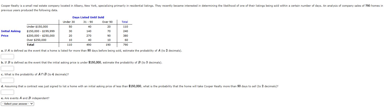 Solved previous years produced the following data.Days | Chegg.com