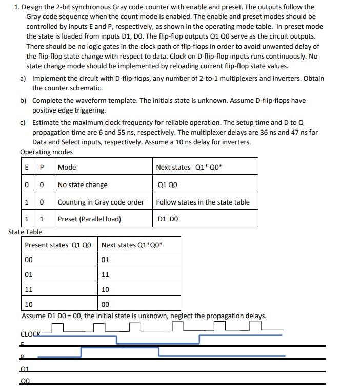 Solved 1. Design the 2-bit synchronous Gray code counter | Chegg.com