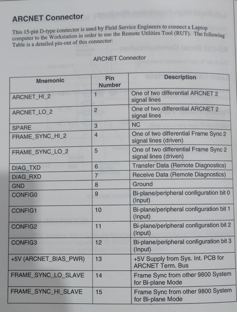 Solved I have a system with a defined DB15 pin configuration | Chegg.com