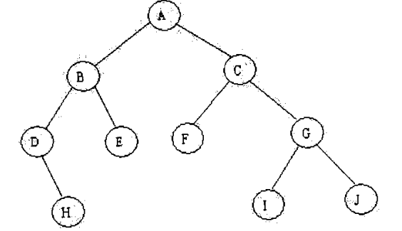 Solved Convert the following formula into CNF using | Chegg.com