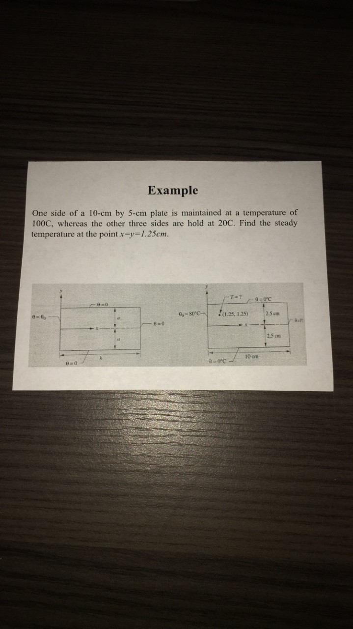 Solved Example One side of a 10-cm by 5-cm plate is | Chegg.com