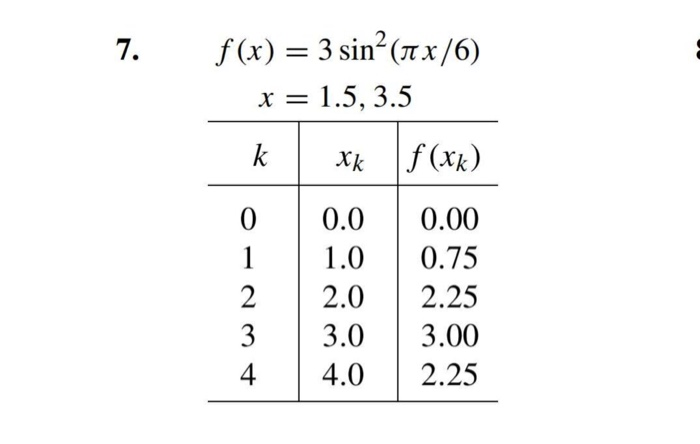 Solved In Exercises 5 through 8: (a) Compute the | Chegg.com
