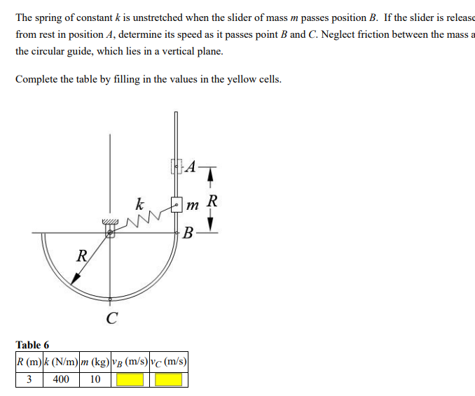 Solved The spring of constant k is unstretched when the | Chegg.com