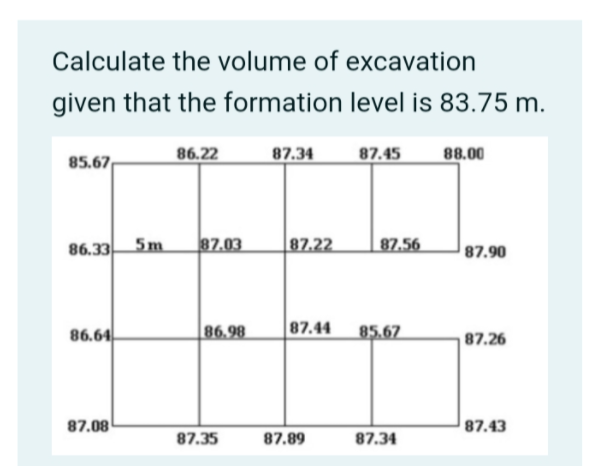Solved Calculate the volume of excavation given that the | Chegg.com