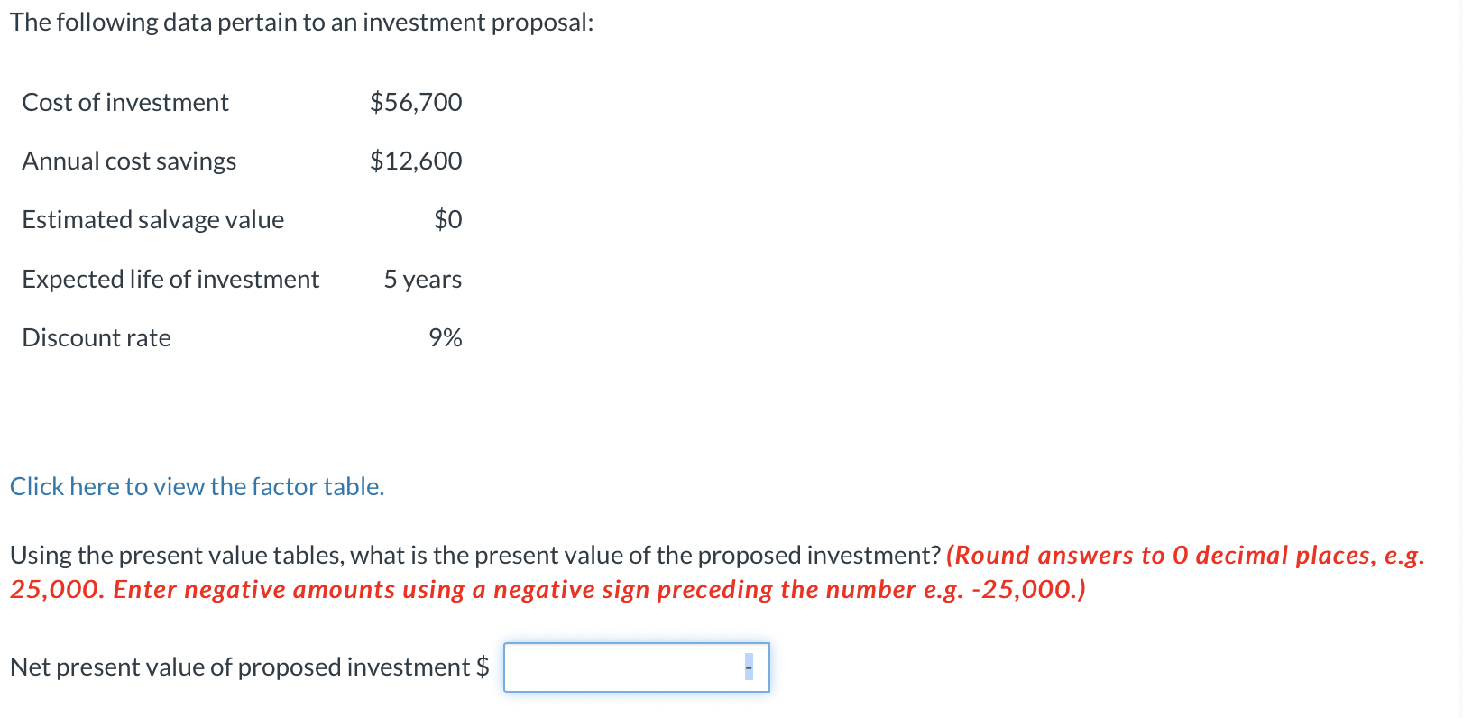 Solved The following data pertain to an investment proposal: | Chegg.com