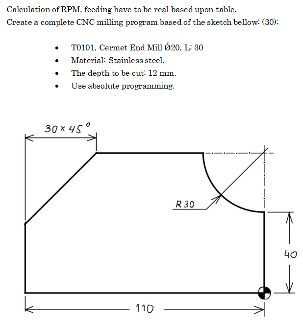 Solved Calculation of RPM, feeding have to be real based | Chegg.com