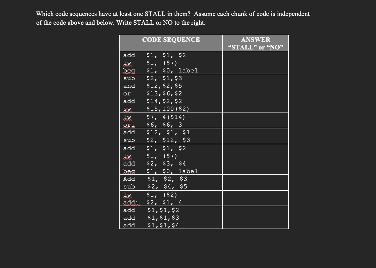 Solved Which code sequences have at least one STALL in them? | Chegg.com