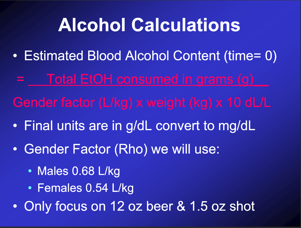 Solved I need help with this toxicology exercise; I need to | Chegg.com