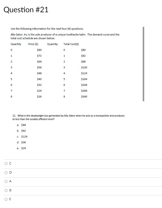 Solved Question \#21 Use the following information for the | Chegg.com