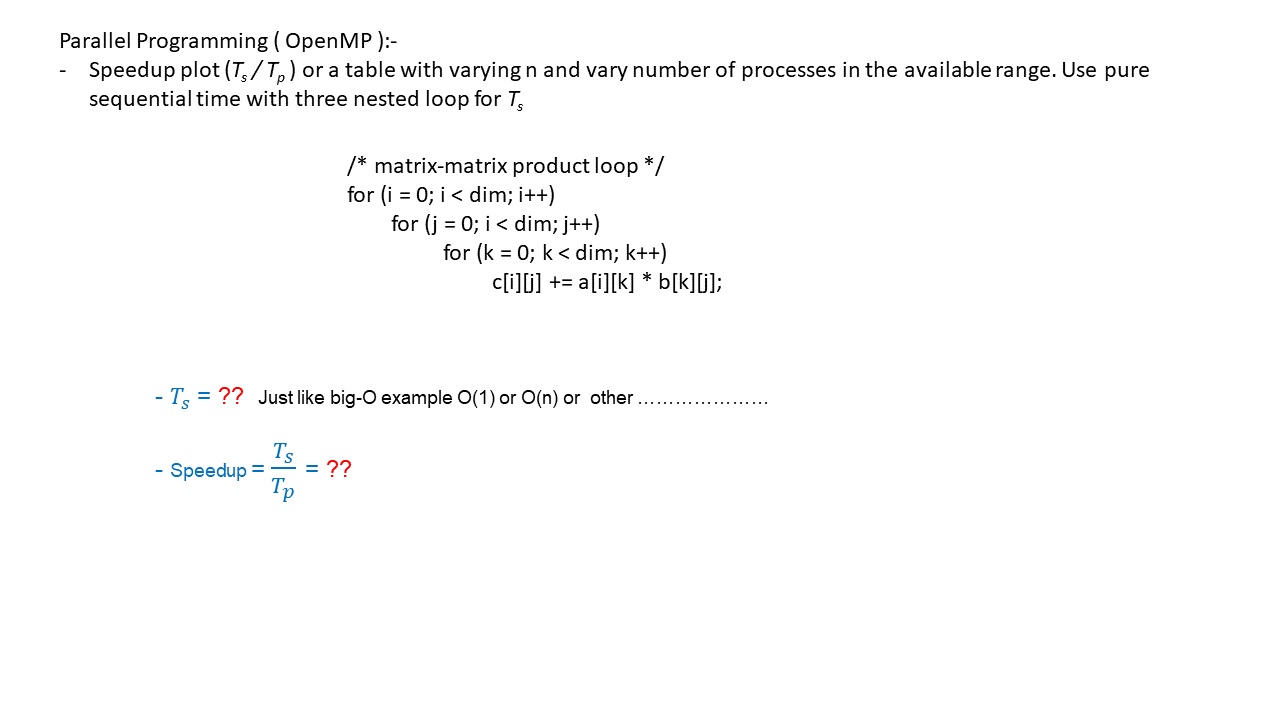 Solved Parallel Programming (OpenMP):- Speedup plot (T5/Tp) | Chegg.com