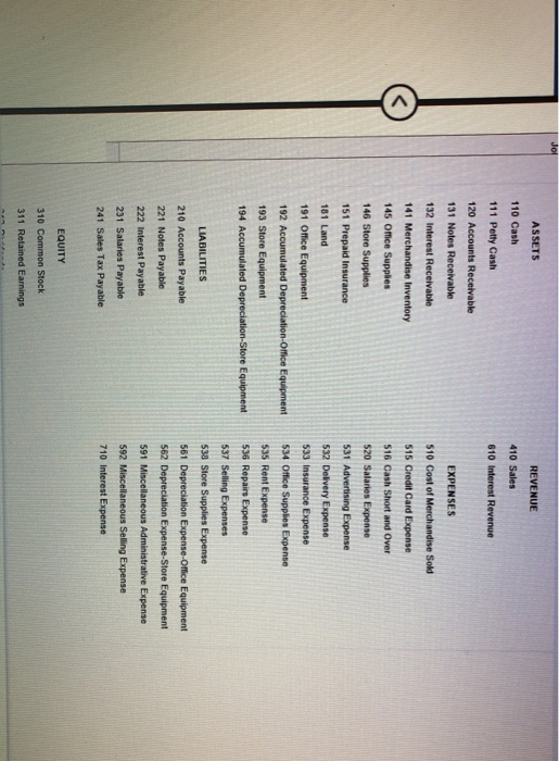 Solved Please refer to the exact wording of account | Chegg.com