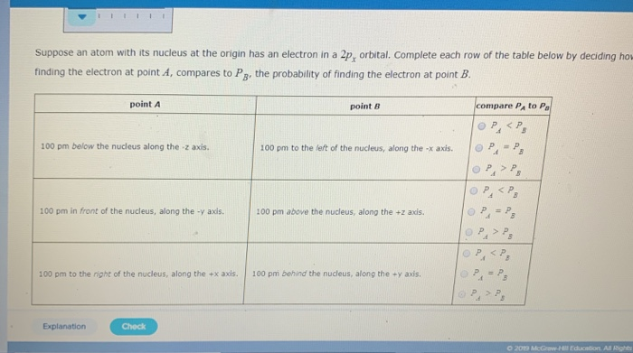Solved ELECTRONIC STRUCTURE Interpreting the angular | Chegg.com
