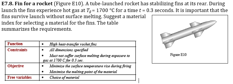 Solved E7.8. Fin for a rocket (Figure E10). A tube-launched | Chegg.com