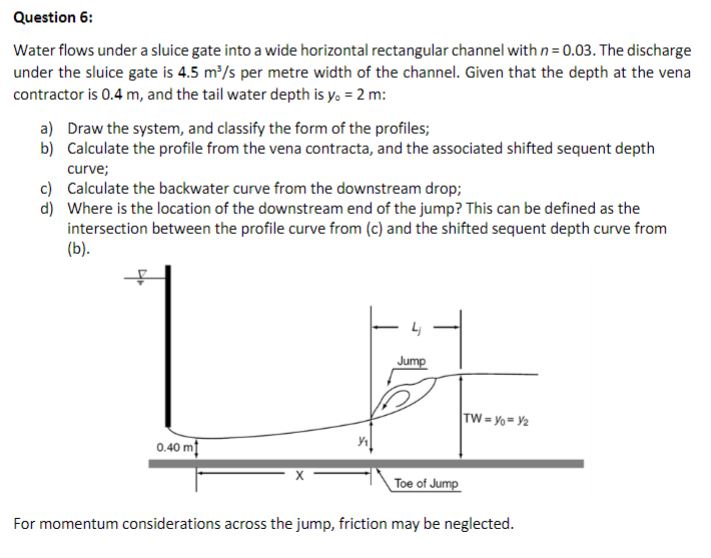 Solved Water flows under a sluice gate into a wide | Chegg.com