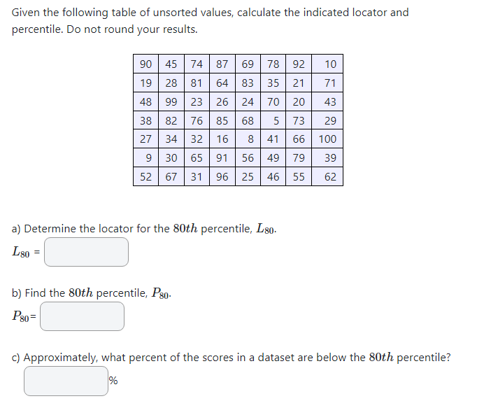 Solved Given the following table of unsorted values, | Chegg.com