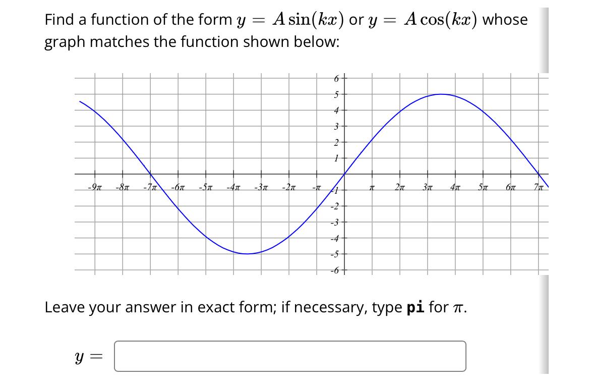 Solved Find a function of the form y A sin(kx) or y= = graph | Chegg.com