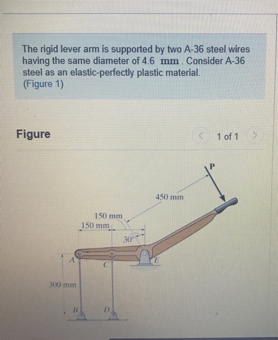 Solved The rigid lever arm is supported by two A-36 steel | Chegg.com