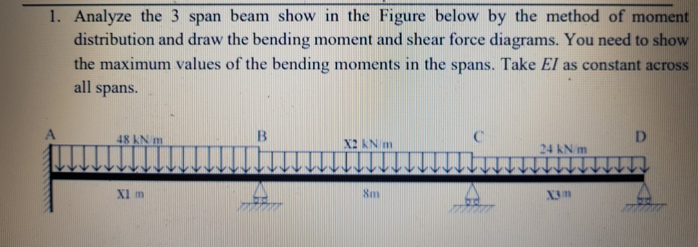 Solved 1. Analyze the 3 span beam show in the Figure below | Chegg.com