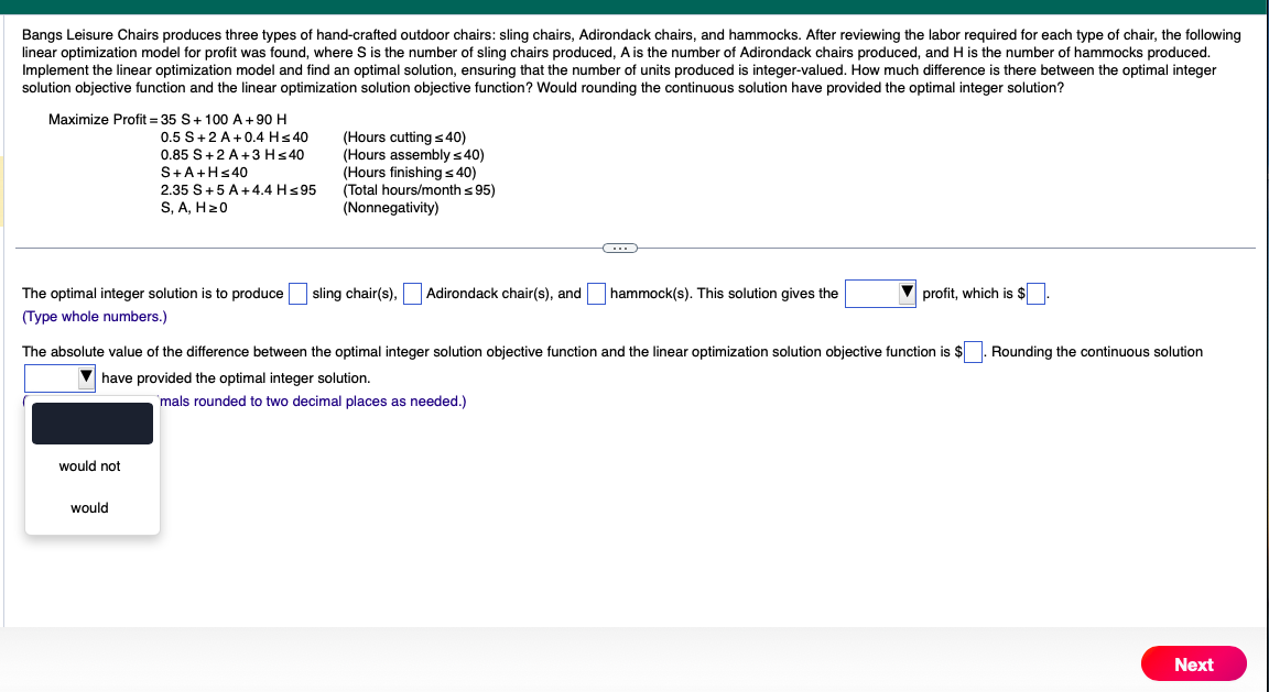 Solved linear optimization model for profit was found, where | Chegg.com