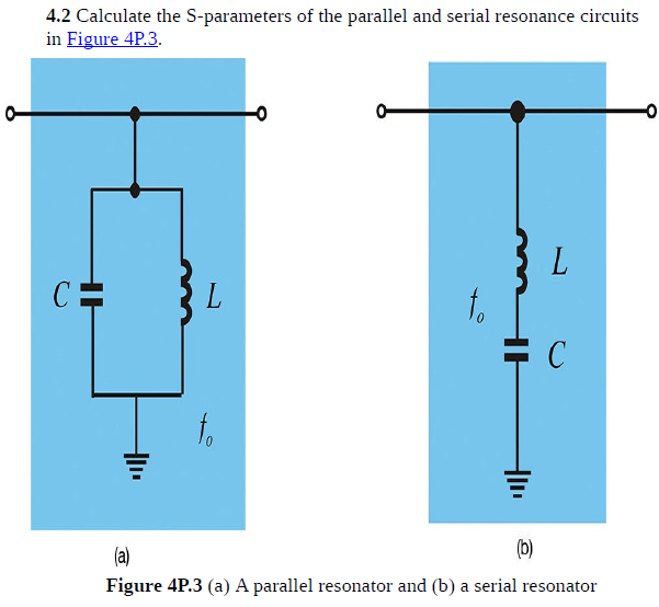 Solved 4.2 Calculate the S-parameters of the parallel and | Chegg.com