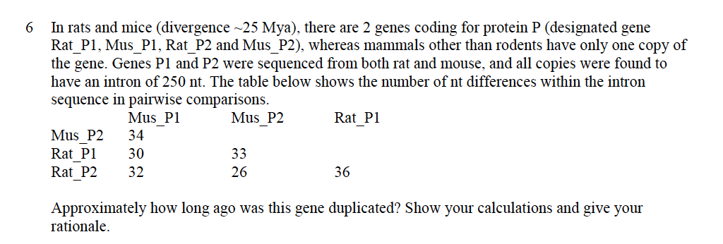 Solved In rats and mice (divergence ∼25Mya ), there are 2 | Chegg.com