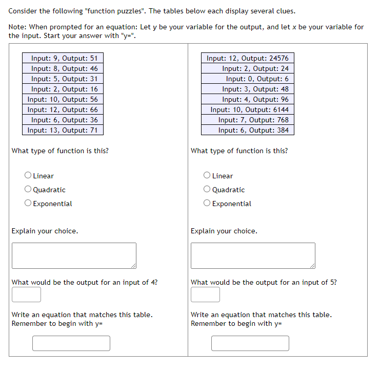 Solved Consider the following "function puzzles". The tables | Chegg.com