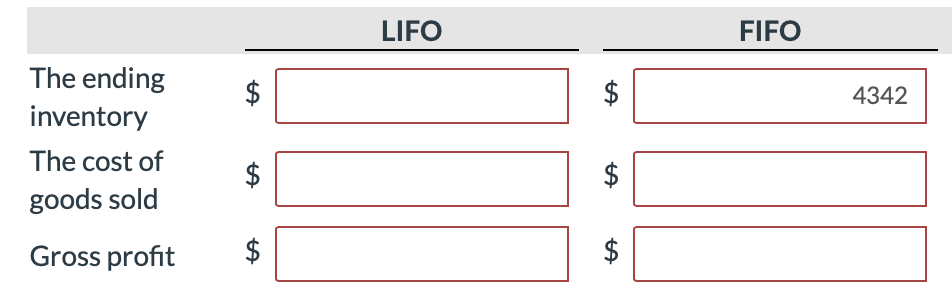 Solved Find ending inventor, cost of goods sold, and gross | Chegg.com