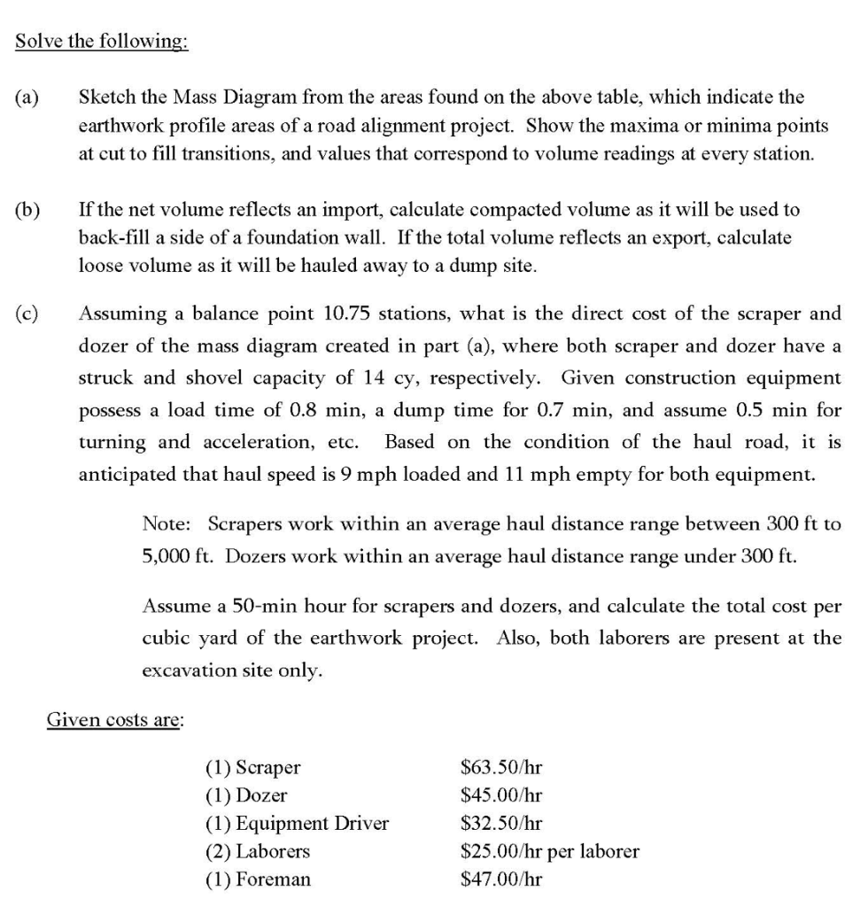 Solved Problem 3a (35 points) {Referring to Table 3A} Using | Chegg.com