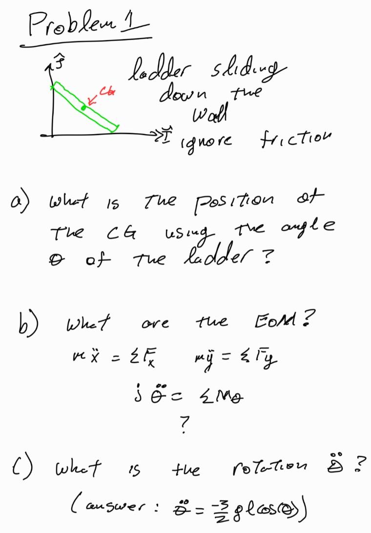 Solved Problem 1 a ladder sliding down the .ch ak - Wall ( | Chegg.com