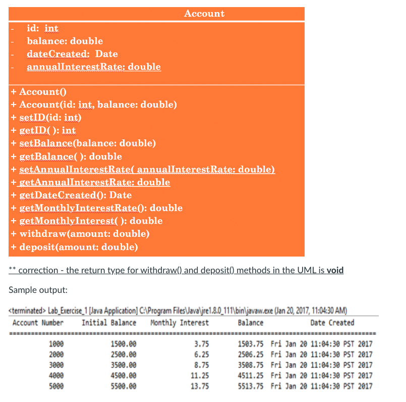 Solved Design A Class Named Account That Contains A