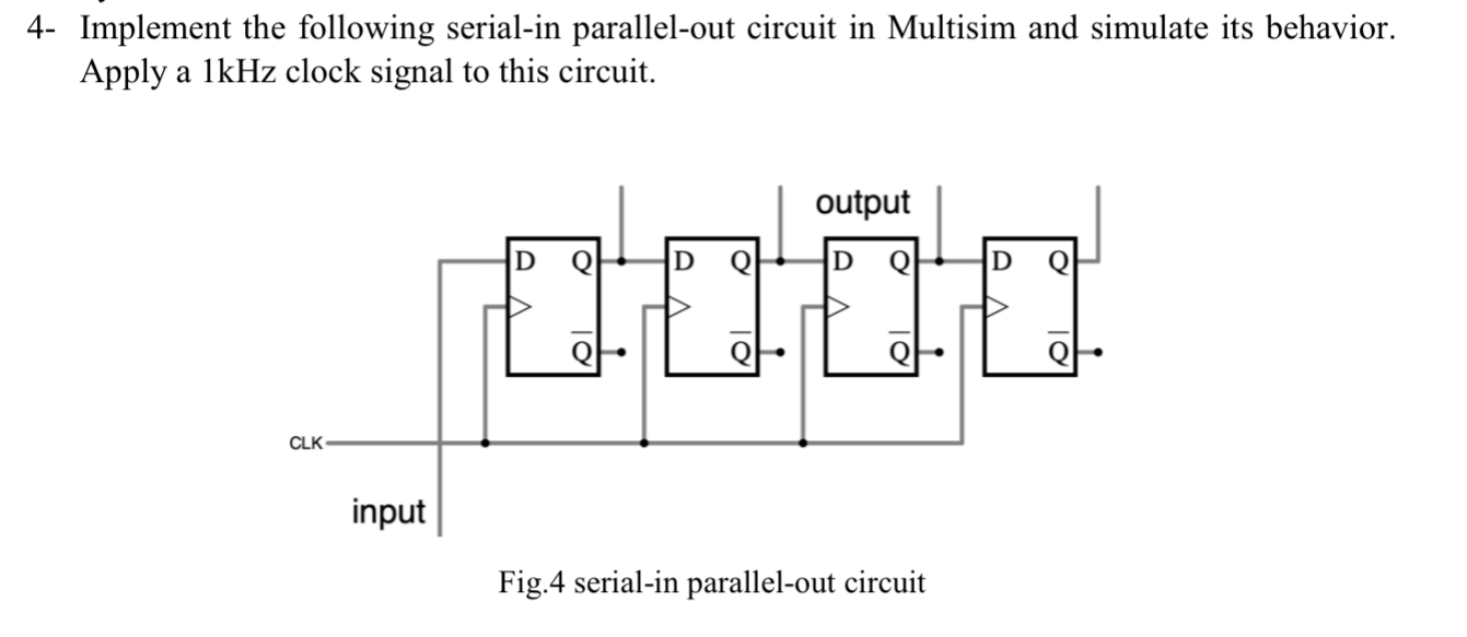 Solved by an EXPERT 4- ﻿Implement the following serial-in parallel-out | Chegg.com