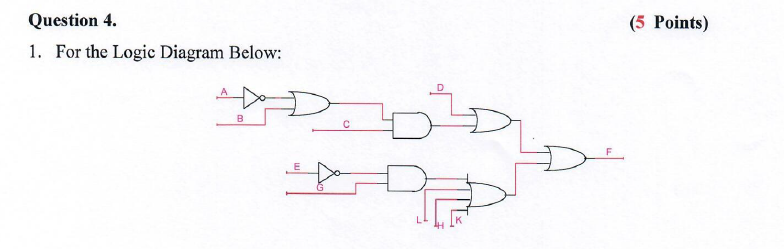 Solved what is the number of logic levels ? in details i | Chegg.com
