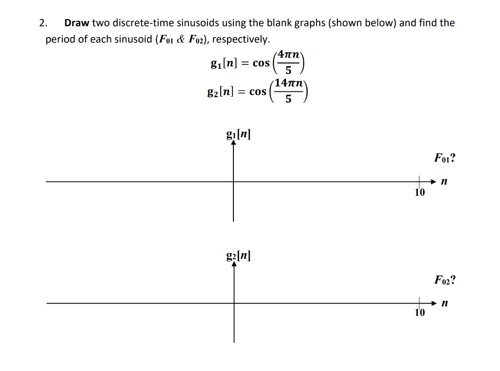 Solved 2. Draw two discrete-time sinusoids using the blank | Chegg.com