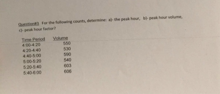 Solved Questionu3 For the following counts, determine: a)- | Chegg.com