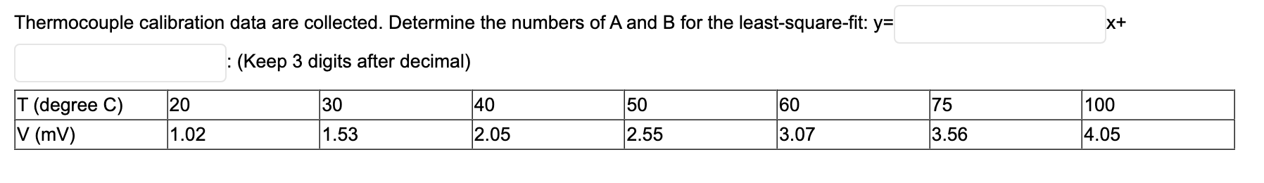 Solved Thermocouple calibration data are collected. | Chegg.com