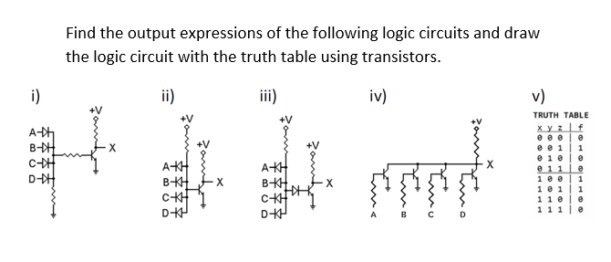 Solved Find the output expressions of the following logic | Chegg.com