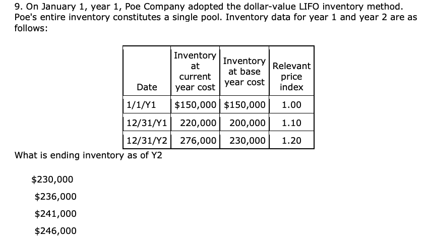 Solved 7. LIFO-FIFO-WA Units orn hand Units Unit cost Total | Chegg.com