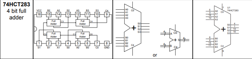 Solved Using a 74HCT04, 74HCT157 and a 74HCT283, draw a | Chegg.com