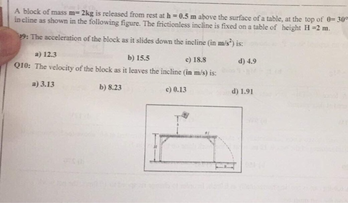 Solved A block of mass m- 2kg is released from rest at h 0.5 | Chegg.com