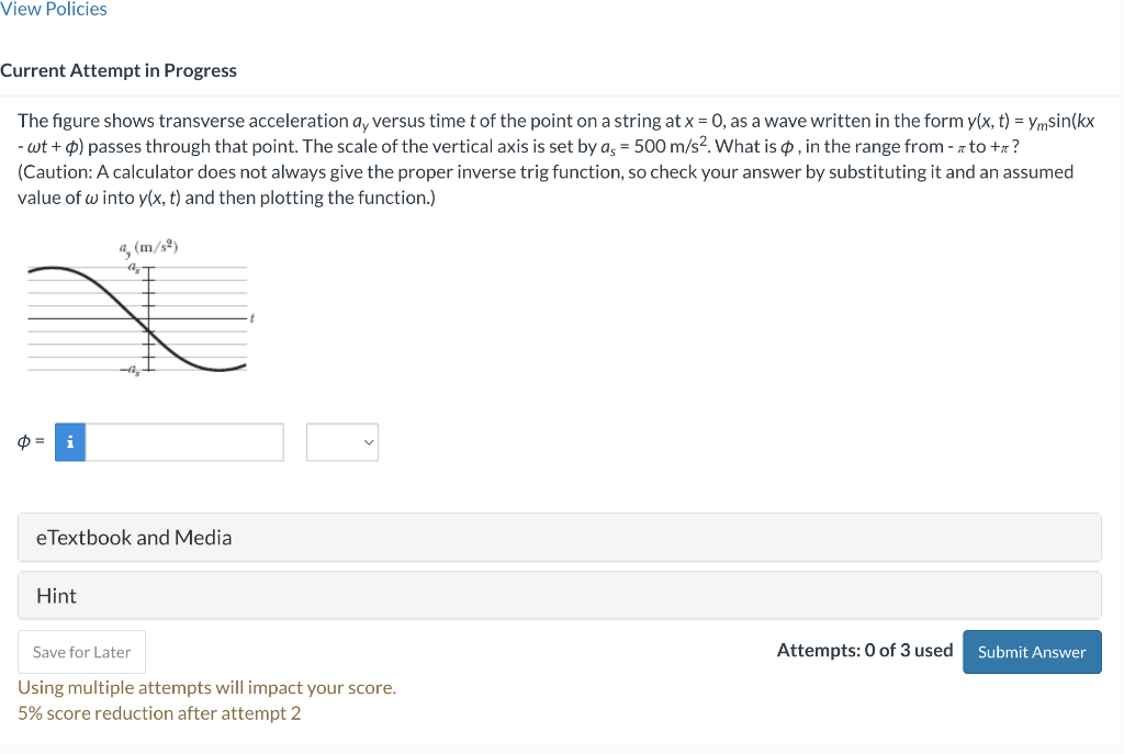 Solved The figure shows transverse acceleration ay versus | Chegg.com