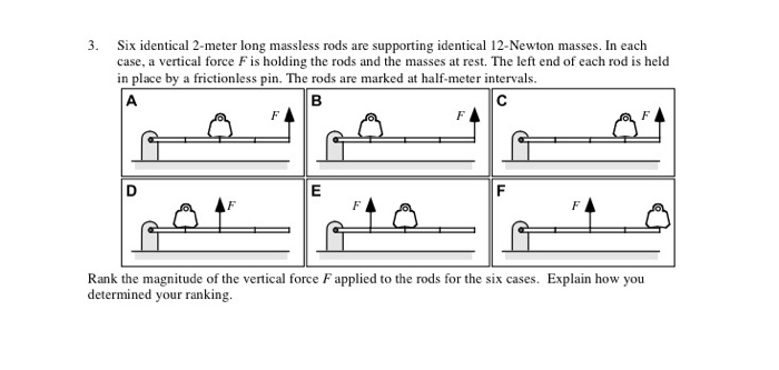 Solved 3. Six identical 2-meter long massless rods are | Chegg.com