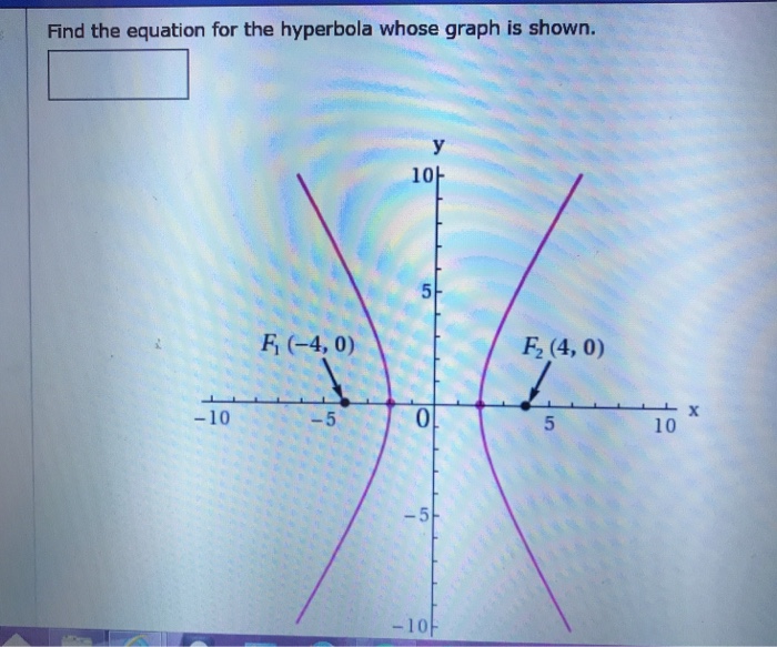 Solved Find the equation for the hyperbola whose graph is | Chegg.com