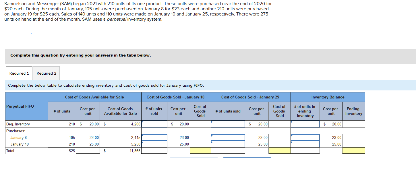 Solved Samuelson and Messenger (SAM) began 2021 with 210 | Chegg.com